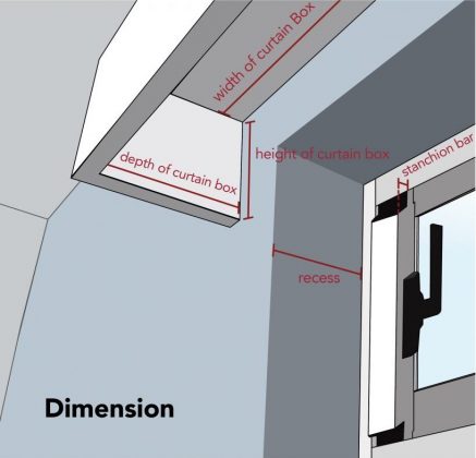 What is Curtain Box? Is it necessary for blinds? | MSBT Custom-made ...